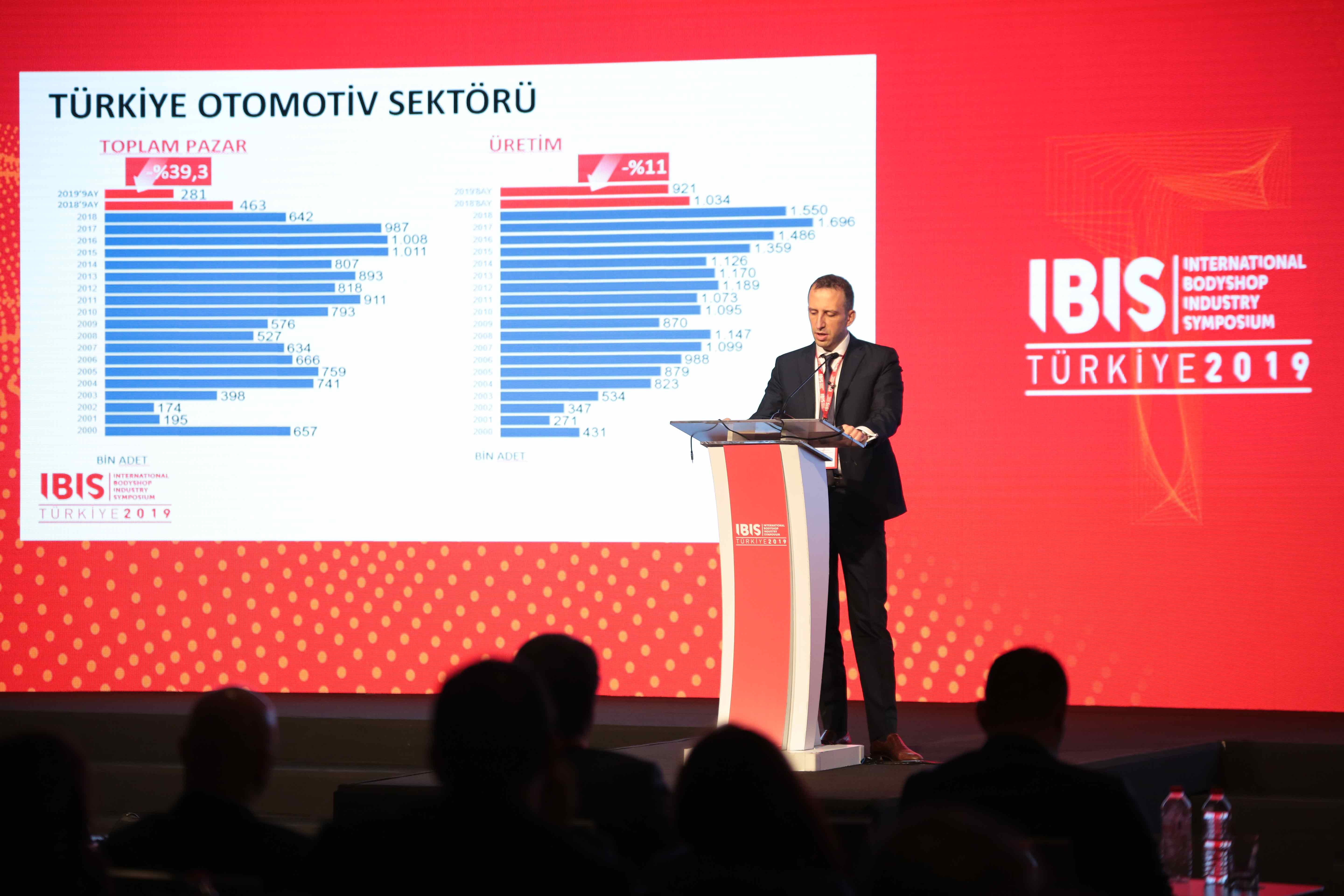 IBIS Turkey 2019 Gallery | IBIS Worldwide