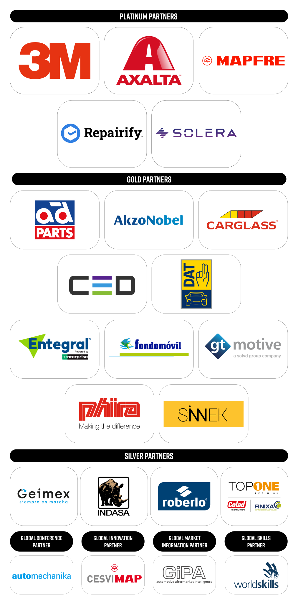 IBIS Iberia 2025 – IBIS Worldwide