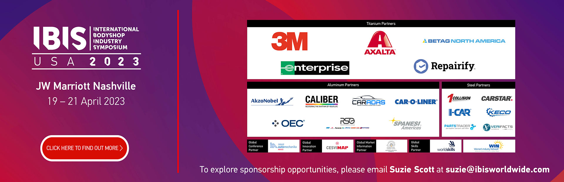 Car sales on the increase | IBIS Worldwide